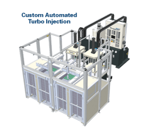 Engineering Custom Solutions at the Heart of MPI - MPI Systems