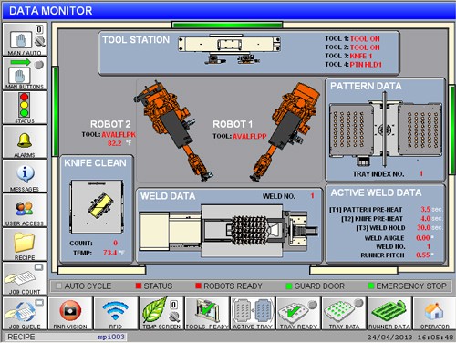 Wax Injection Smart System Controls - MPI Systems