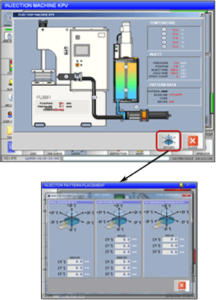 Wax Injection Smart System Controls - MPI Systems