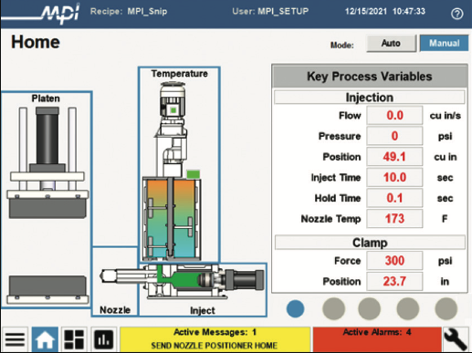 MPI 5X Crossover Injector - MPI Systems